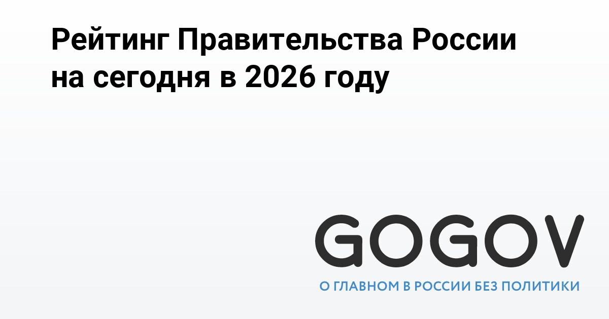 Рейтинг Правительства РФ на сегодня в 2026 году: реальный, ВЦИОМ, Левада